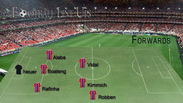 Bayern Munich 4-0 Stuttgart (Bayern Starting Lineup) Bundesliga 2015/ ...