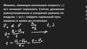 Равноускоренное движение (повторение+ решение задач)