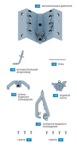Сборка DeLorean №19