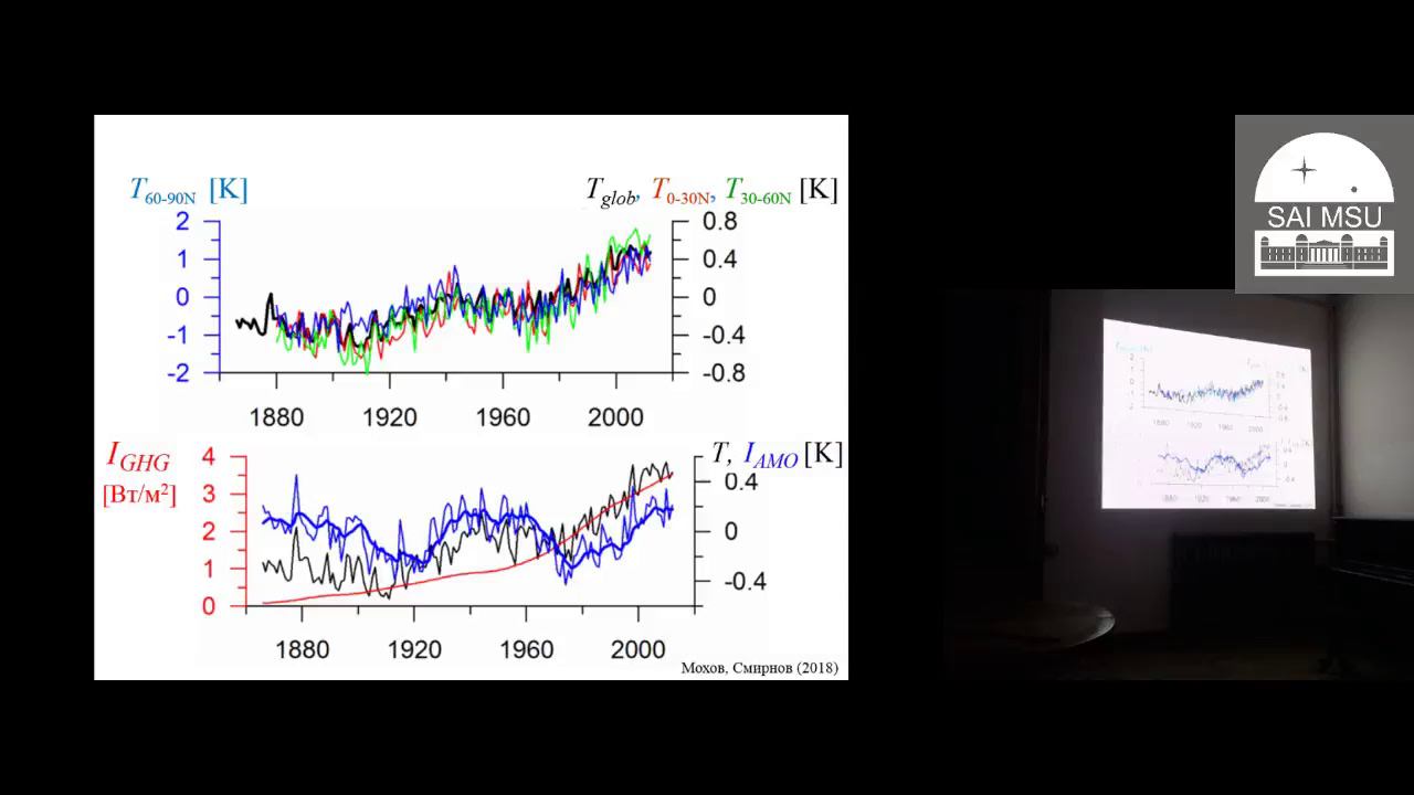 41-е заседание междисциплинарного семинара АстрО