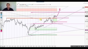 Обзор 24.04.2023. Индекс ММВБ, индекс РТС, фьючерс на индекс РТС.