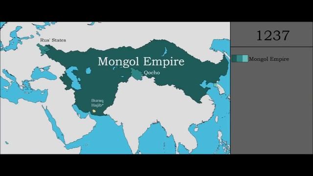 Откуда татаро-монголы брали металл, оружие и доспехи.mp4