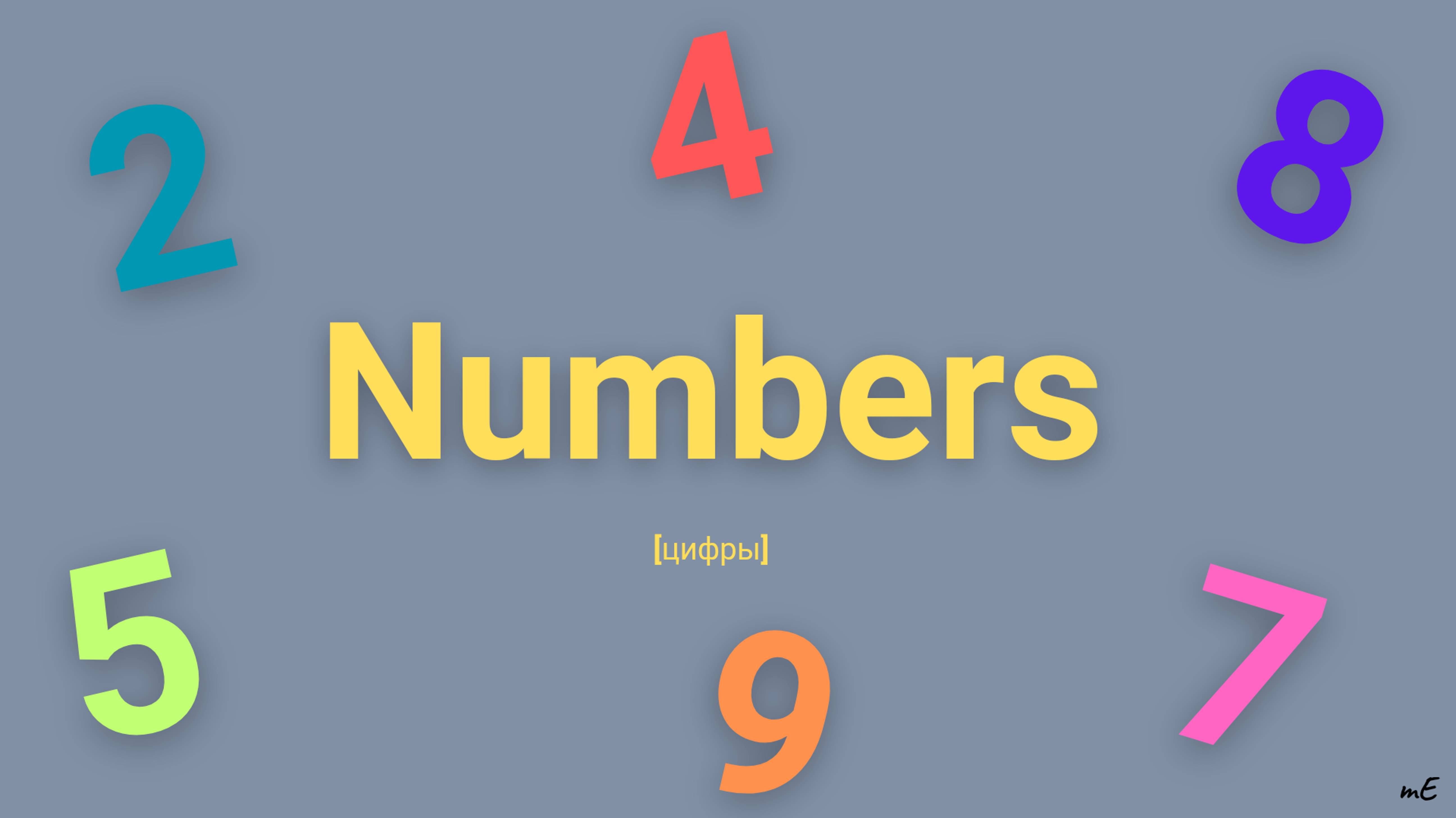 видеоурок на тему Numbers, стр 21
медиафайлы взяты из онлайн сервиса Canva, DALL-E 3 ,Capilot