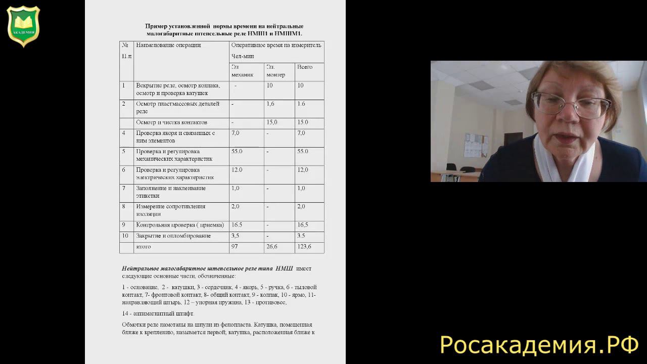 Электромонтер по обслуживанию и ремонту устройств сигнализации - Акбарова С.А. 11