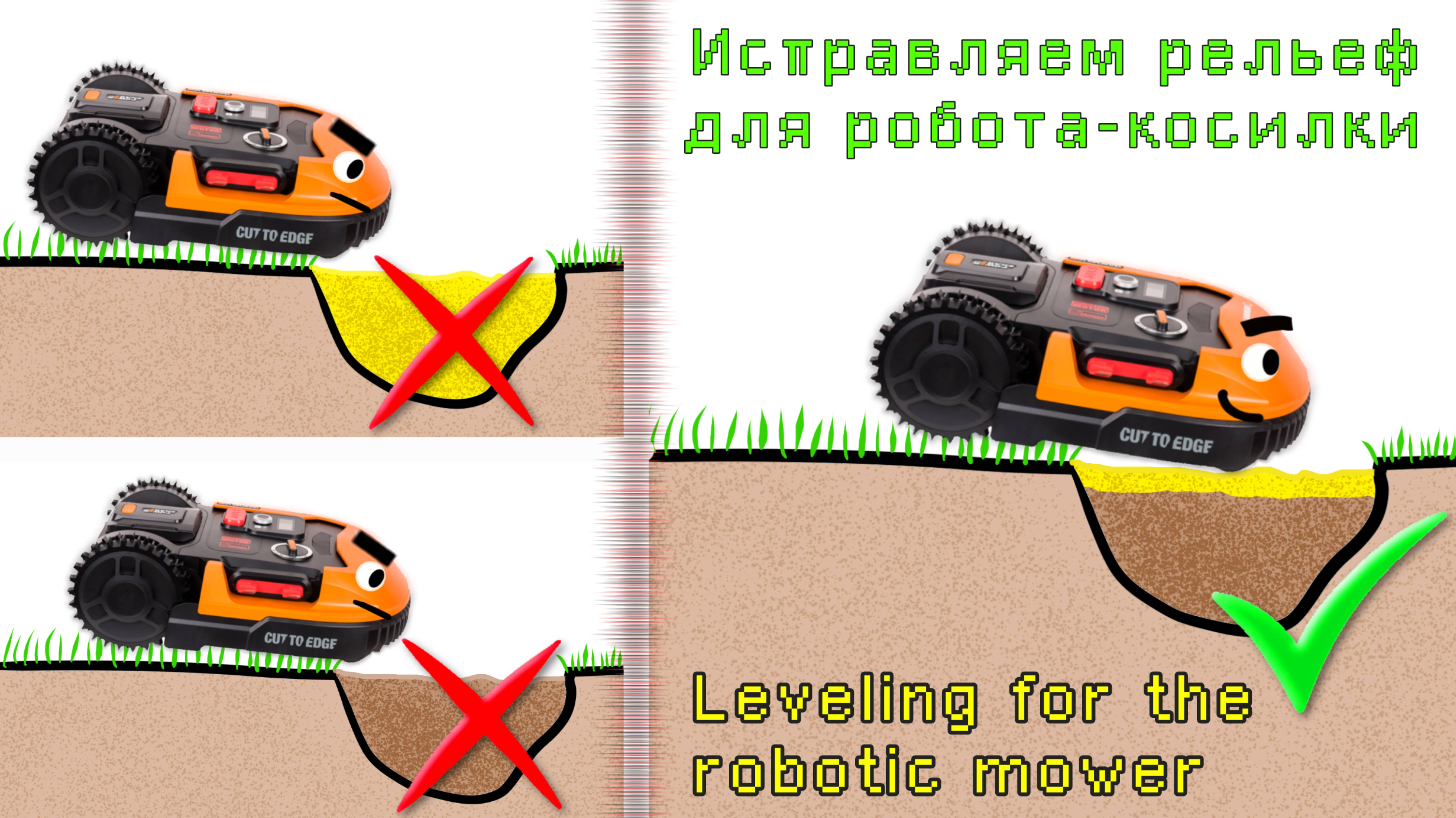 Подсыпка рельефа для робота-газонокосилки