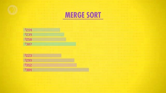 Intro to Algorithms_ Crash Course Computer Science #13