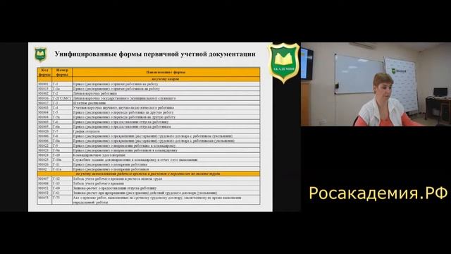 Кадровый менеджмент 1 - Соколова Е В