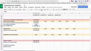 Как составить таблицу доходов и расходов? Пассивный доход по Роберту Кийосаки