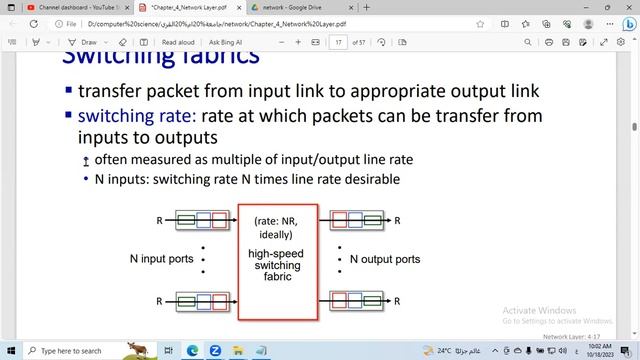20 - chapter4 What’s inside a router input ports, switching, output ...