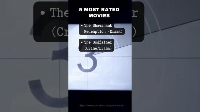 5 MOST RATED Movies