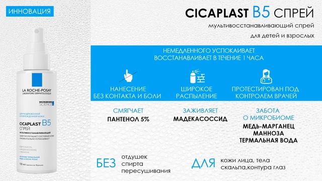 ЭО CICAPLAST SPRAY АВГУСТ 2021.mp4