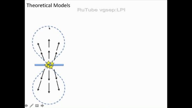 Unveiling the origin of the Fermi/eRosita bubbles