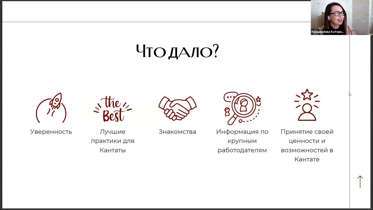 апрель 24 Самоценность  Катерина Кришвалова