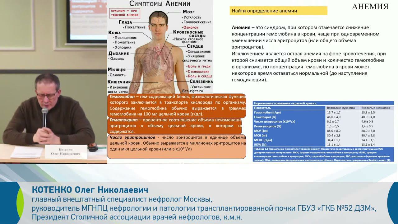Проблема анемии у больных ХБП