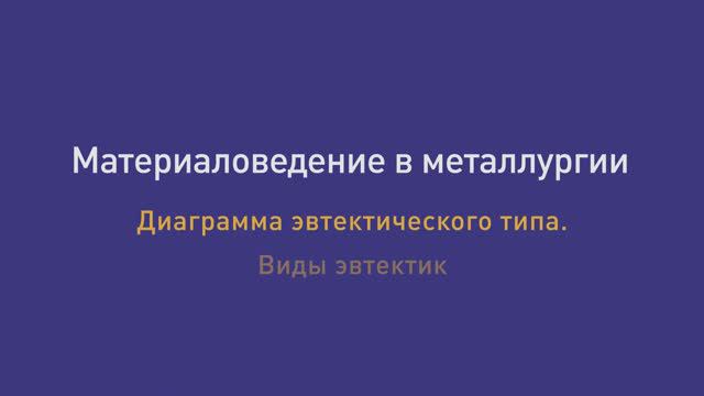 Лекция 16. Диаграмма эвтектического типа. Виды эвтектик