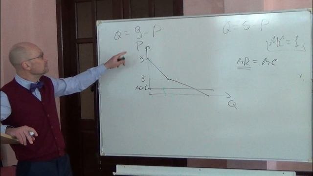 ЦПФ-4-5. Ломаная кривая спроса и максимизация прибыли монополистом