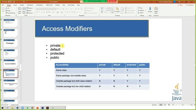 27 - A2A LEARNER | Core Java - Access Modifiers – смотреть онлайн видео ...