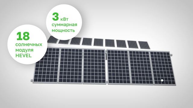 Зеленая станция СФУ 2024 (проморолик)