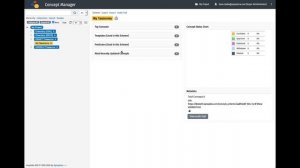 Building a Knowledge-based Enterprise One Step at a Time