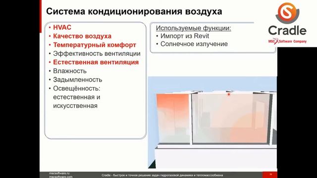 Инструменты MSC Cradle CFD для гидрогазодинамических расчетов