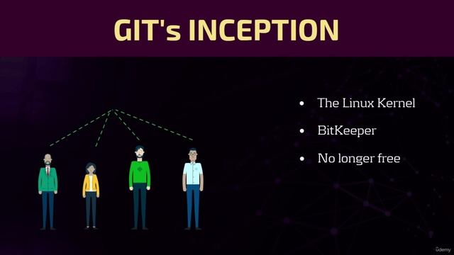 03. Краткая история Git.