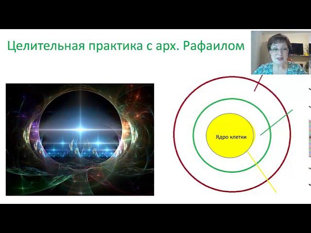Практика "Точка вечности".