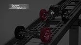 Технологии Subaru: система X-Mode