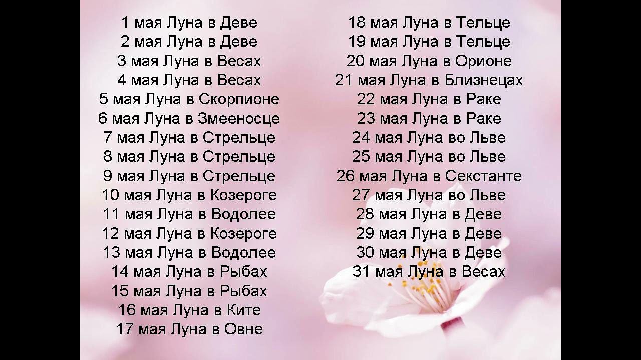 Лунный календарь 2015 года