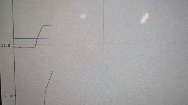 ИнженериУм_Заречный_ДЗ_Старшие