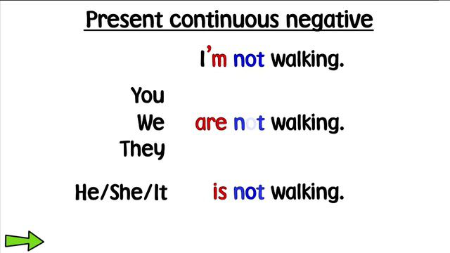 Harmonize_2_Grammar_-_Present_Continuous
