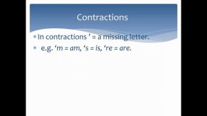 Lesson 1 [ Present Tense of Be + Subject Pronouns ]
