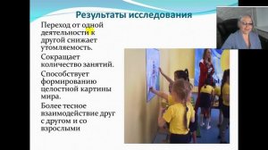 Выступление во Всероссийской научно-практической конференции 12-14 мая 2022 г.