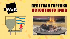 Пеллетная горелка ретортного типа с ручным розжигом