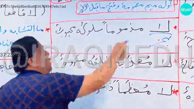 اسلوب النفي || عقيل الزبيدي || المحاضرة ⦉ 12 ⦊