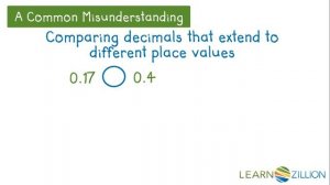 Compare two decimals to the hundredths place using fraction models