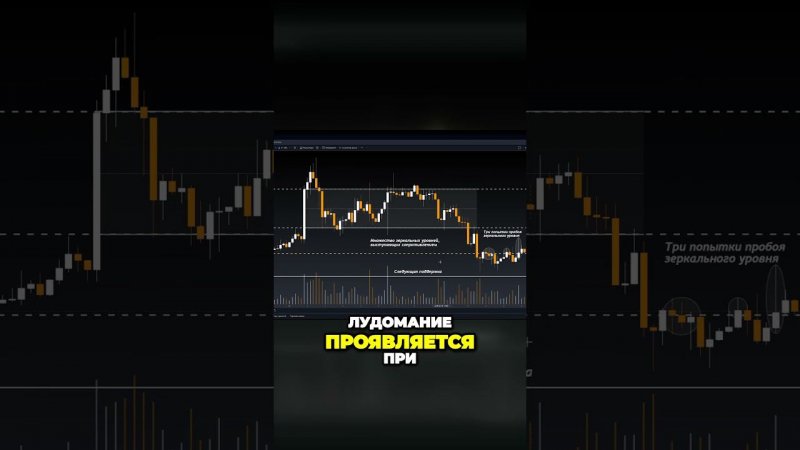 Основные ошибки в трейдинге. Смотрите полное видео в канале: https://youtu.be/eEdD72hOnI8 #трейдинг