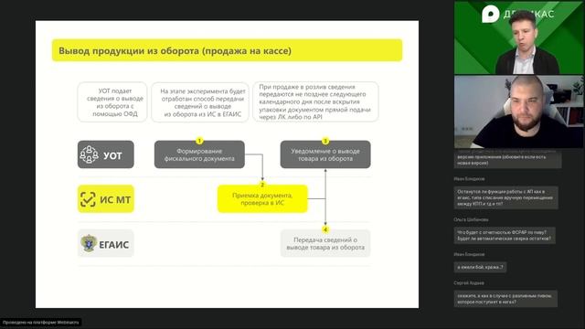 Маркировка пива статус эксперимента задачи и решения для розничной торговли  Дайджест за май 2022