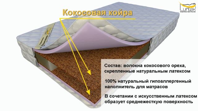 Матрас Medium econom 625 _ Медиум эконом 625