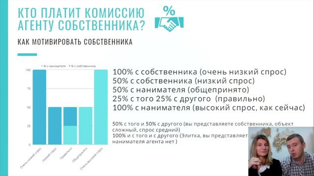 Курс по Аренде. Часть 2.2 - Продажа услуги