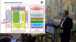 Развитие творческих способностей