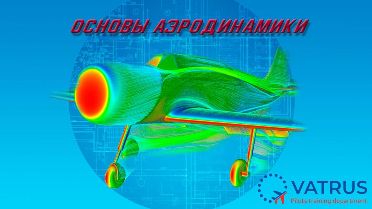 УТЦПП Р1_Раздел  Аэродинамика _Тема 1  Главные параметры воздуха. Уравнение Бернулли .