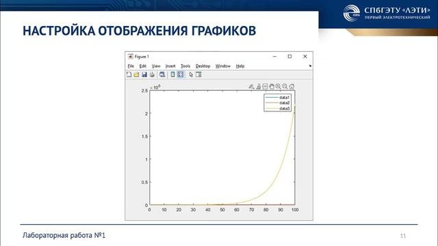 Лабораторная работа №1_Спец. разделы ТАУ в робототехнике