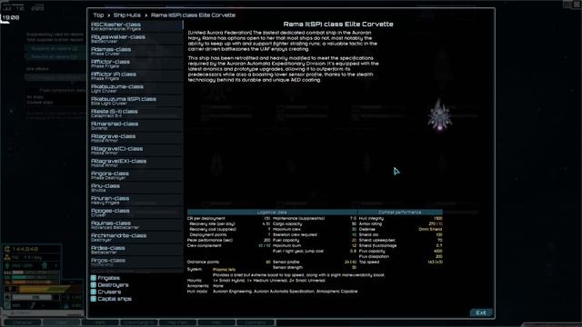 RAFFLE-CHAN RETURNS.. and she's fiesty. - Starsector UAF Usurper Lets ...