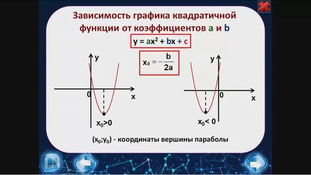 Сердюк_12.04.2024