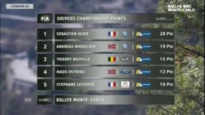 WRC - Rallye Monte Carlo 2016 - ES16 Power Stage - Partie 2