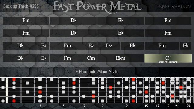 Fast Power Metal Backing Track in Fm BT-296