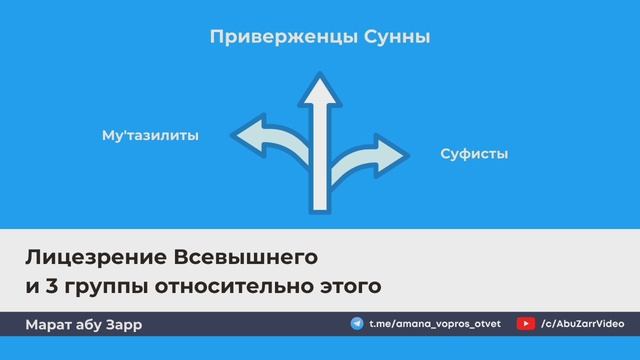 Лицезрение Всевышнего и 3 группы относительно этого | Марат абу Зарр