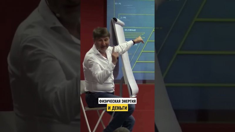 Физическая энергия и ДЕНЬГИ!