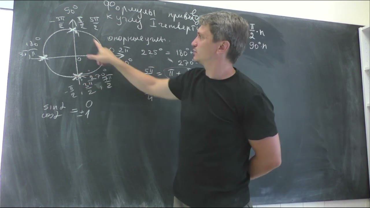 тригоном 6 привиЕдения