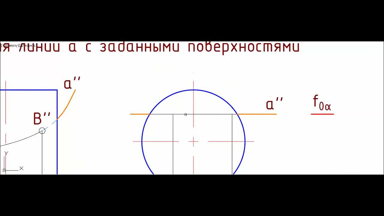 Пересечение линии и поверхности